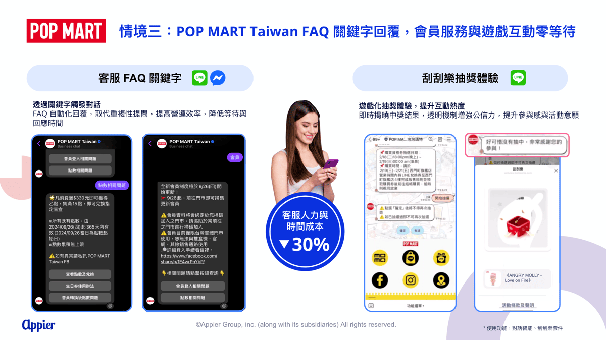 POP MART Taiwan | Appier