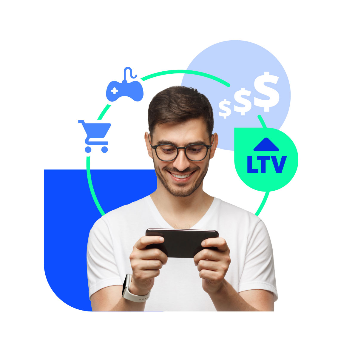 Retarget high-value users and maximize ROAS with AI | Appier