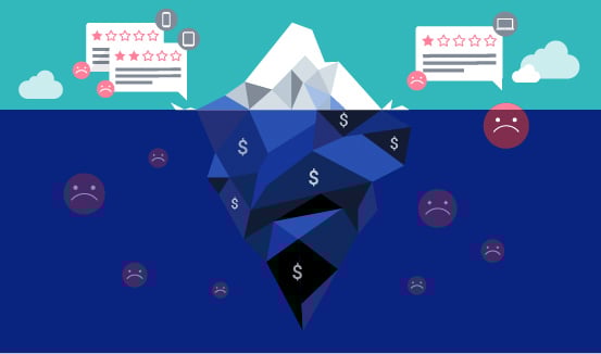 3 Indispensable Ways to Avoid Hidden Cost of Poor Customer Engagement