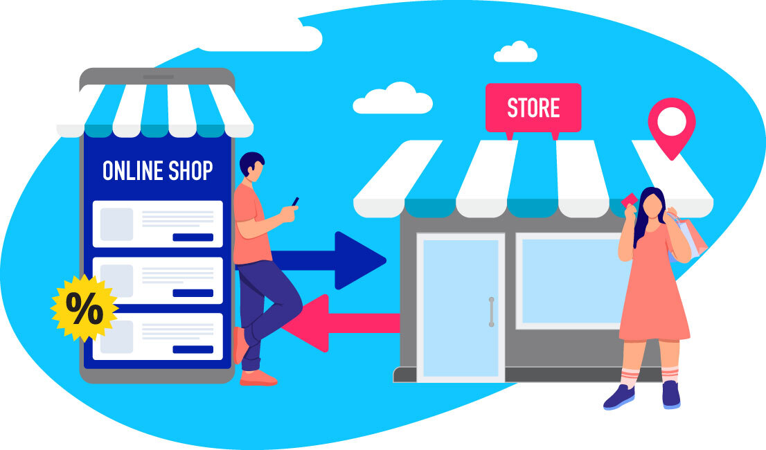 What is OMO? Mastering Marketing Strategies and Digital Landscapes