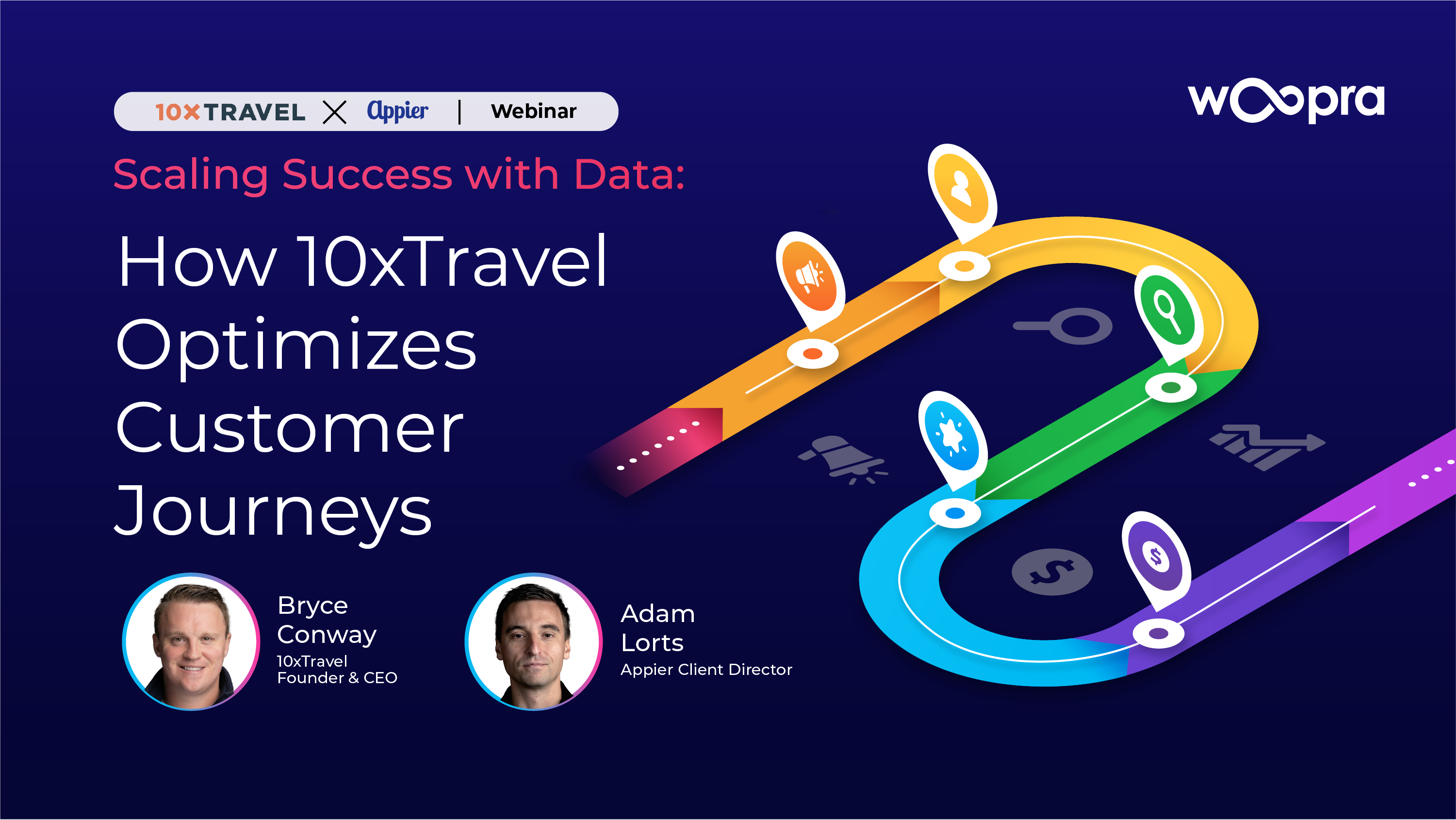 [On-Demand Webinar] Scaling Success with Data: How 10xTravel Optimizes Customer Journeys