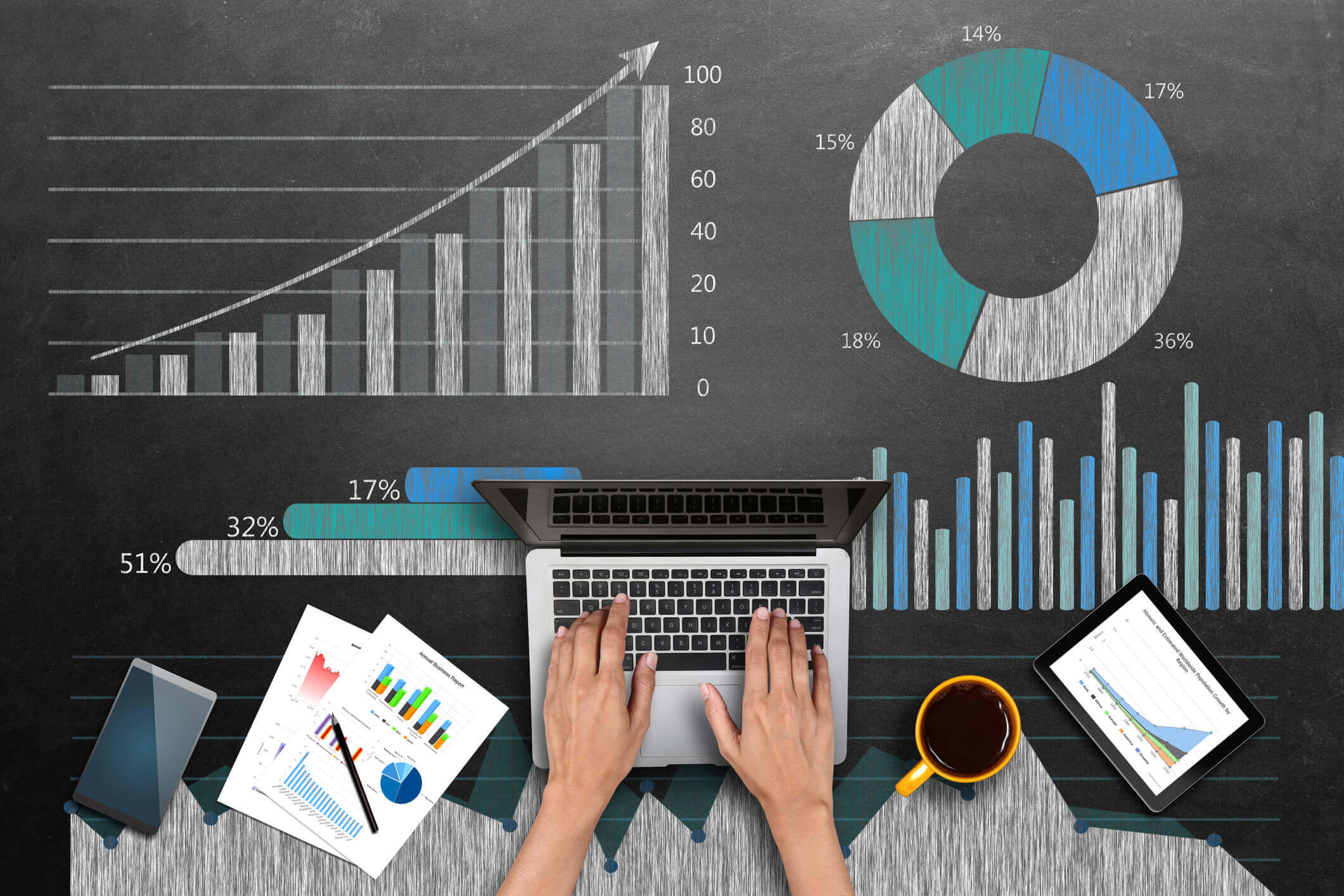 Why Performance Marketing Is More Relevant Than Ever